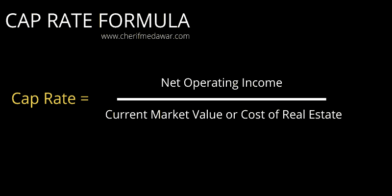 What Is A Good Cap Rate & How To Calculate It - Cherif Medawar
